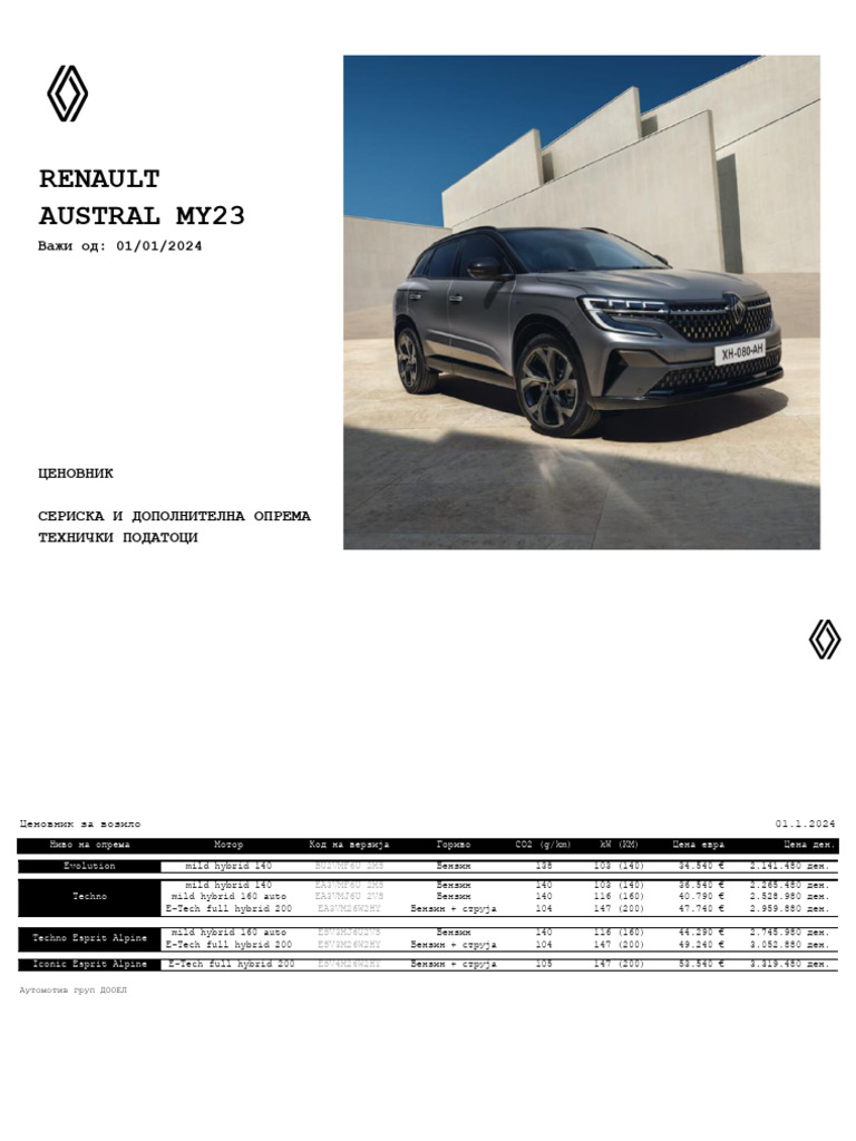 Renault Austral-Cenovnik | PDF