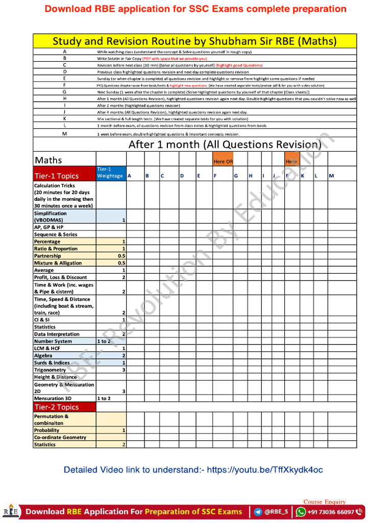 SSC Portion | PDF