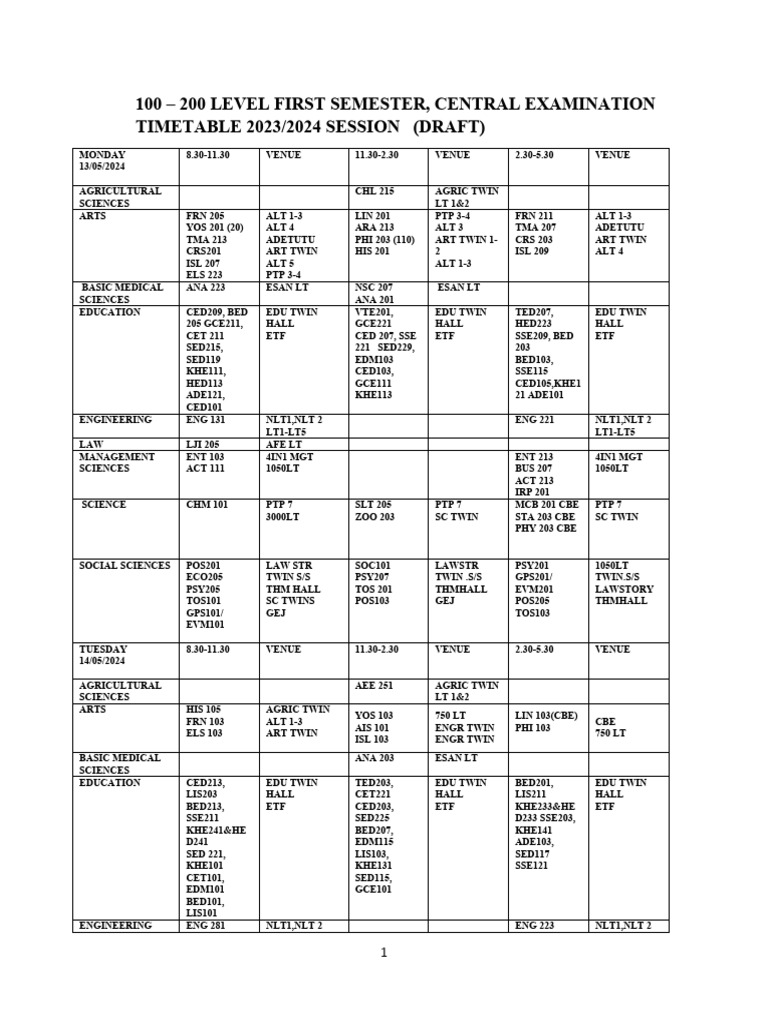 First Semester Exam Timetable 2024 | PDF