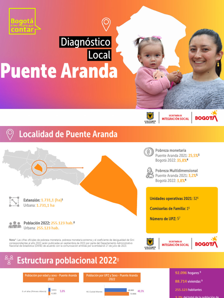 Diagnostico Local de Puente Aranda 2022 | PDF | Educación de la primera infancia | Bogotá