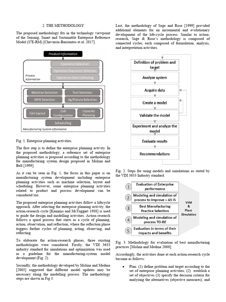 Manufacturing System Design Guide | PDF | Software Development Process ...