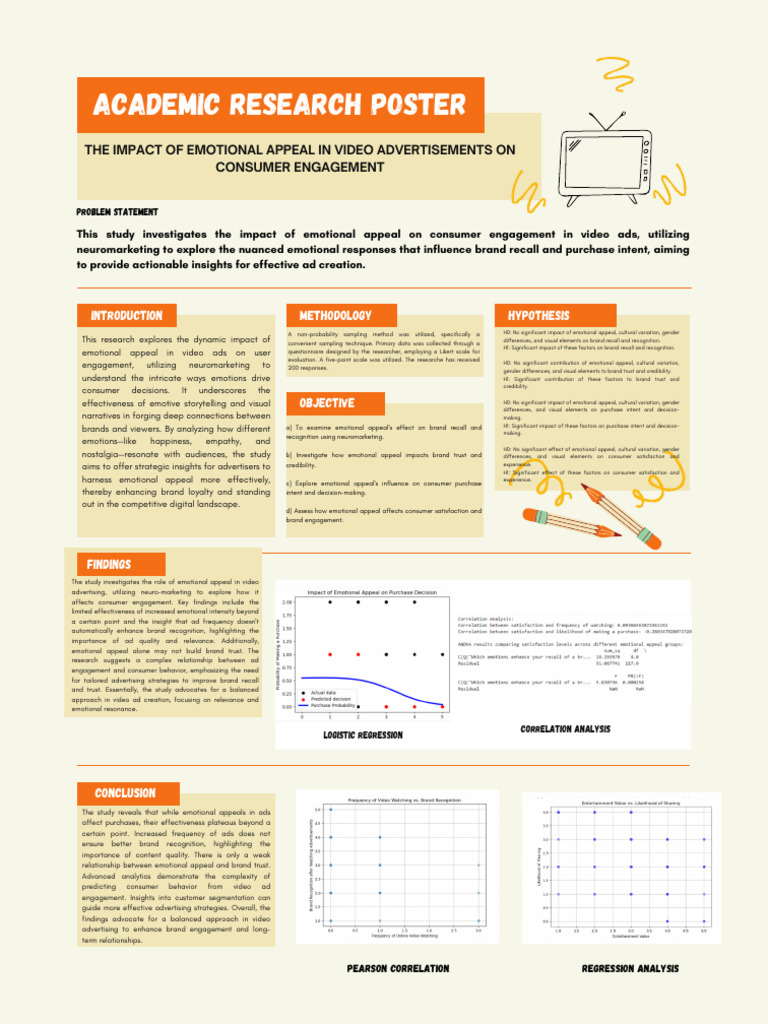 Orange and Cream Playful and Illustrative Portrait University Research ...