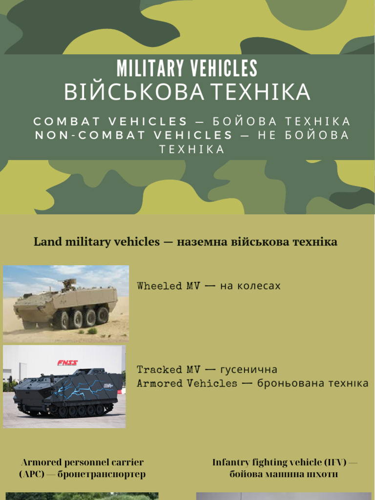 Military Business Card Green Camouflage Pattern Style | PDF