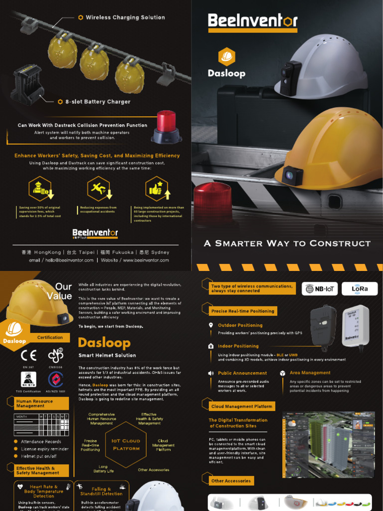 Smart Helmet Dasloop 2023EN | PDF