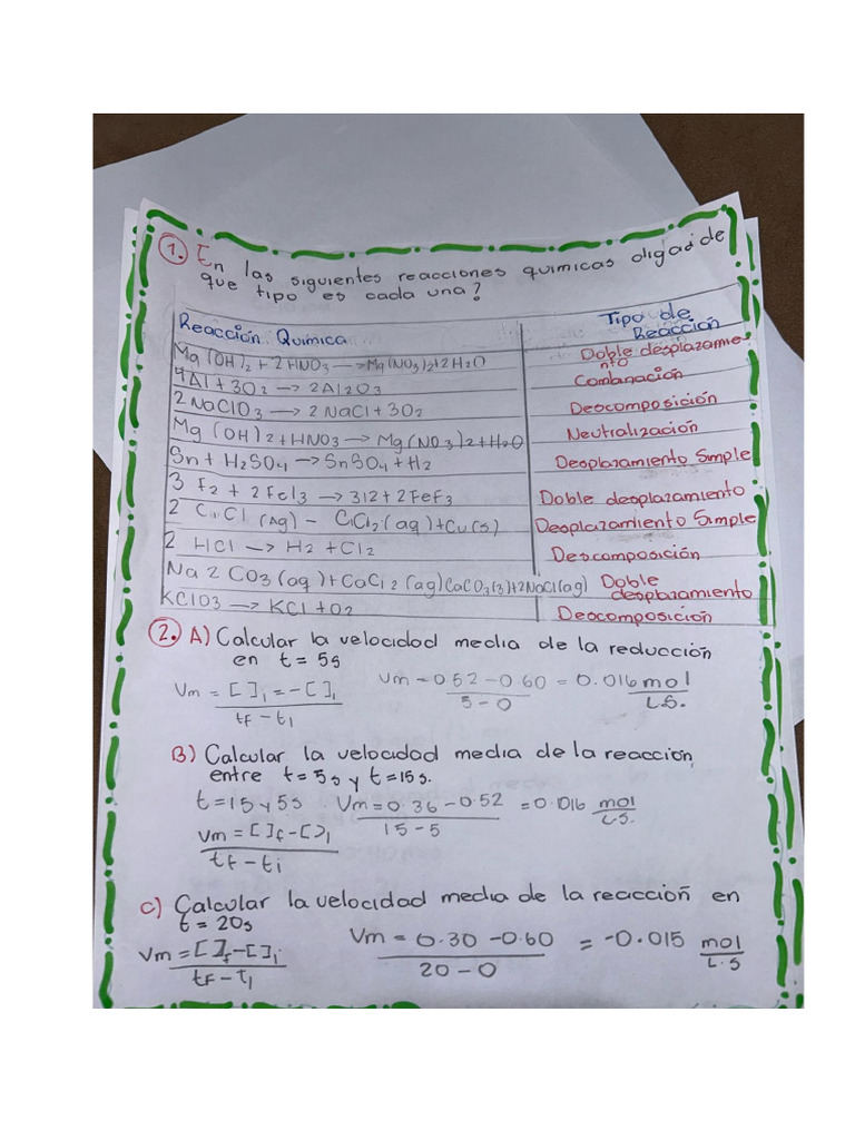Actividad Integradora | PDF