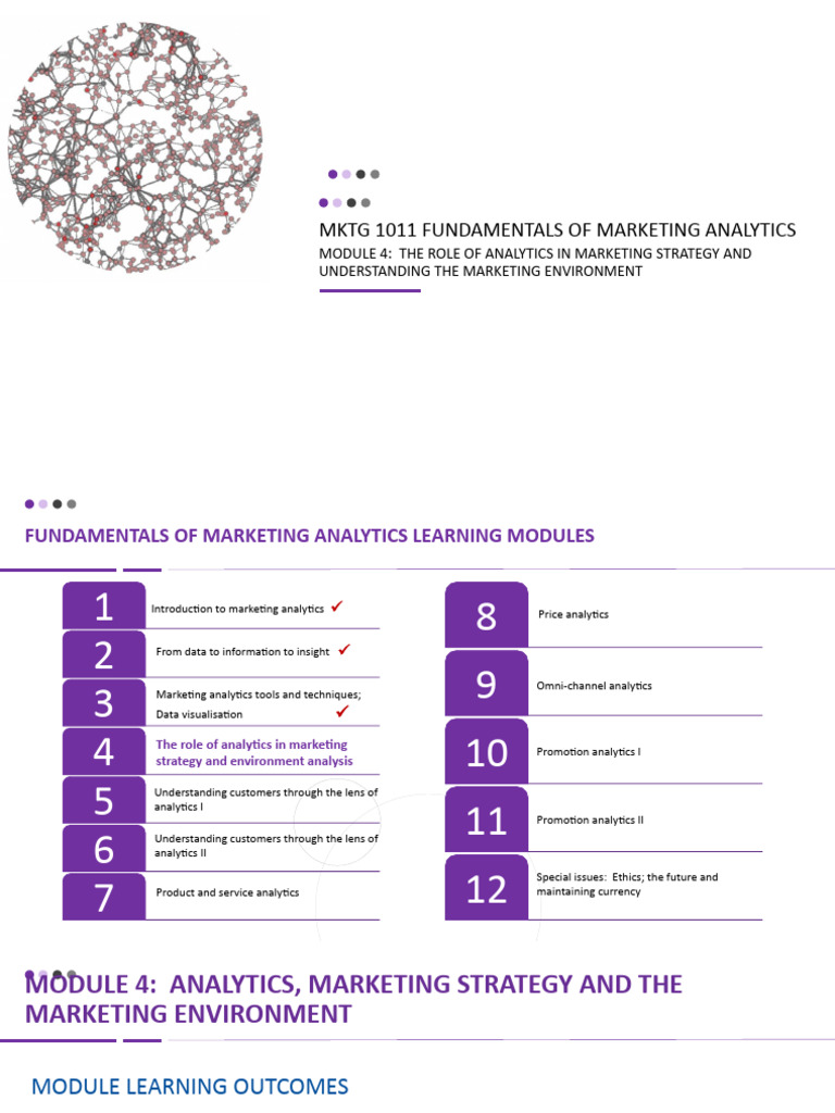 Module 4 - Strategy Environment VUWS | PDF | Analytics | Performance Indicator