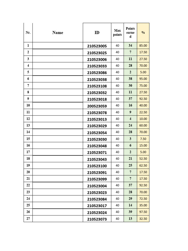 Midterm 2024 NN | PDF