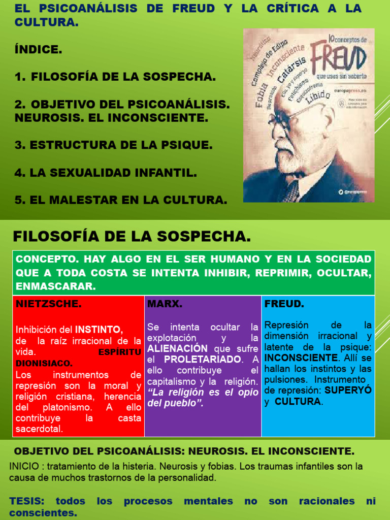 Freud Power Point | PDF | Neurosis | Psicoanálisis