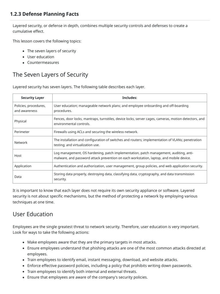 1.2.3 Defense Planning Facts | PDF | Security | Computer Security