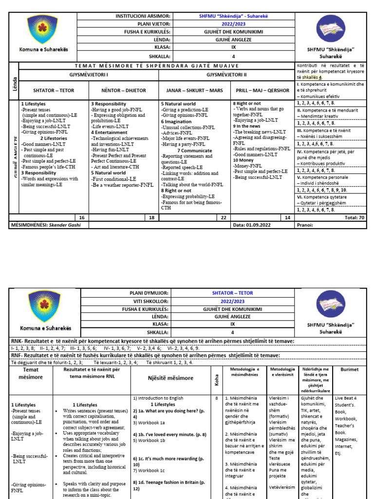 Plani Vjetor Dhe Dymujor Kl. - 9 2022 | PDF