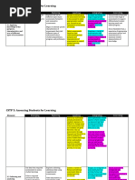 LAS Math 2 Q2 Week 8 v.2 For Sign-Off | PDF | Copyright