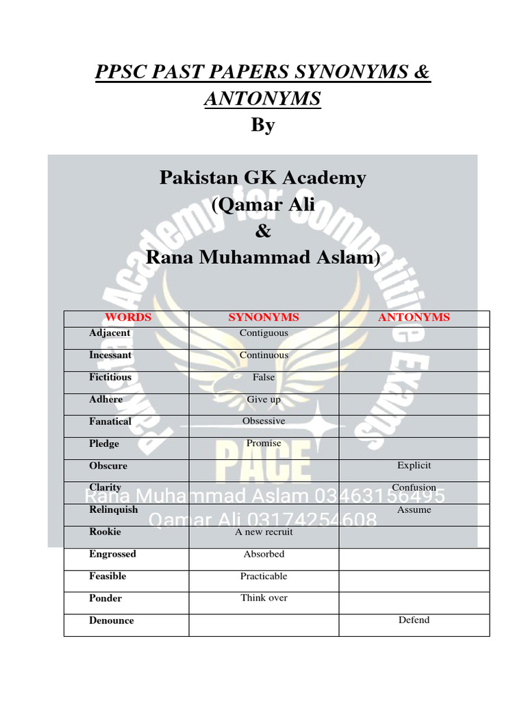 PPSC PAST PAPERS SYNONYMS by PACE GK ACADEMY | PDF