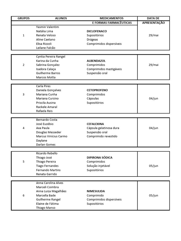 Grupos Tec 2 20091OK | PDF