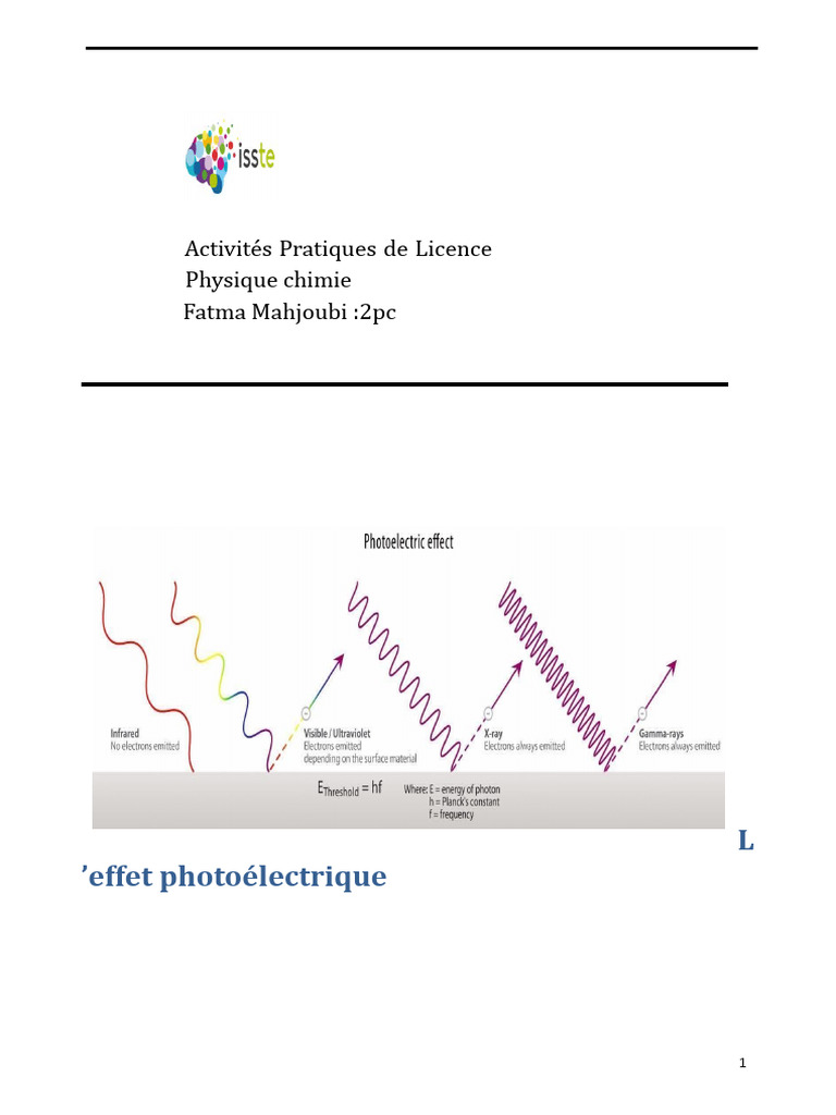 Effet Photoélectrique et Expériences | PDF | Lumière | Photon