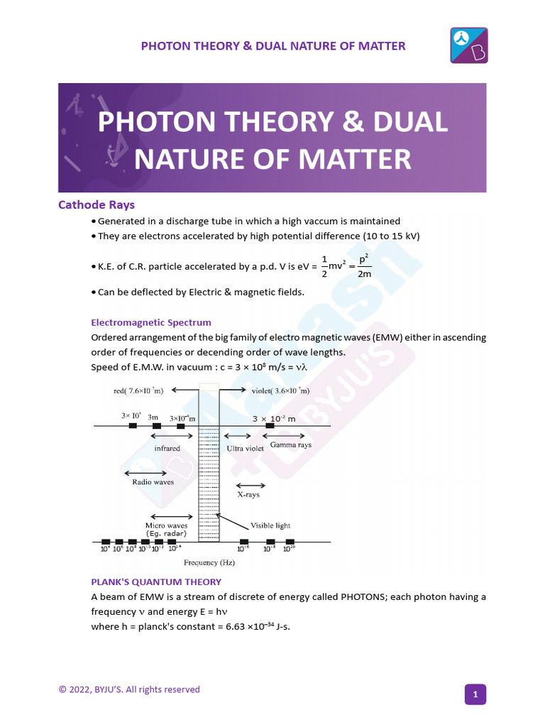 Dual Nature Notes | PDF | Photon | Electromagnetic Radiation