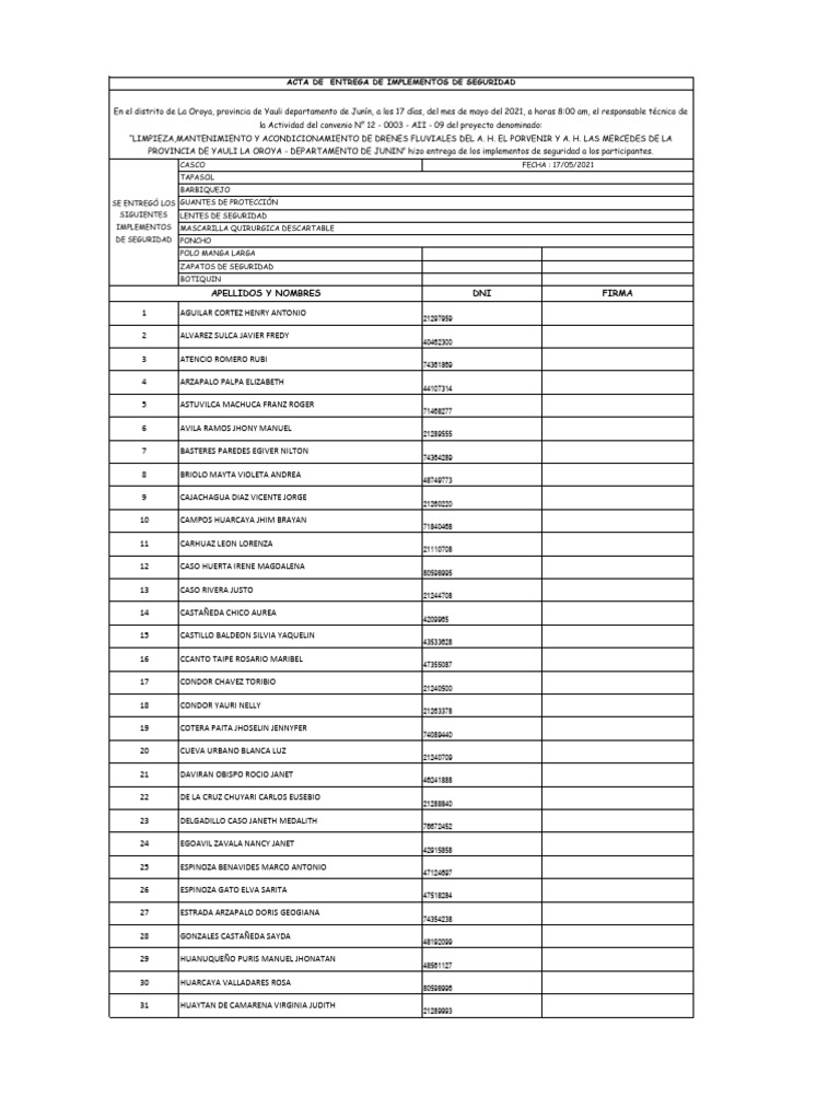 Acta de Entrega de Epps | PDF