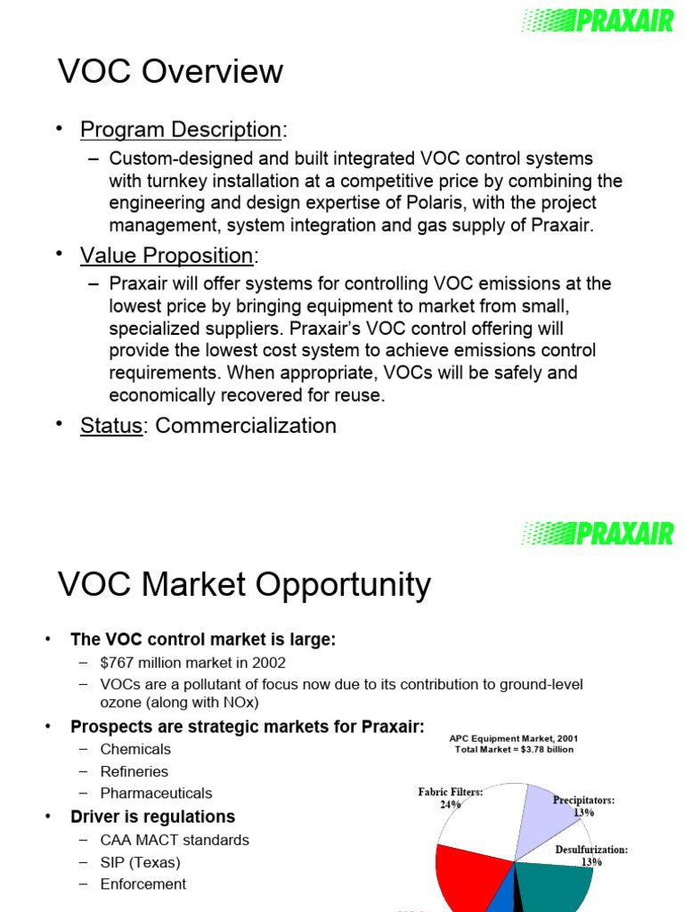 VOC Review GMN | PDF | Volatile Organic Compound | Air Pollution