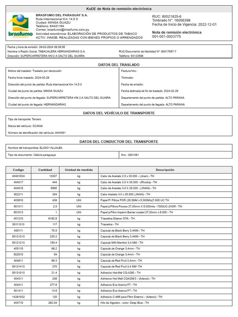 Recibido de La Fabrica-001-001-0003775 | PDF | Transporte