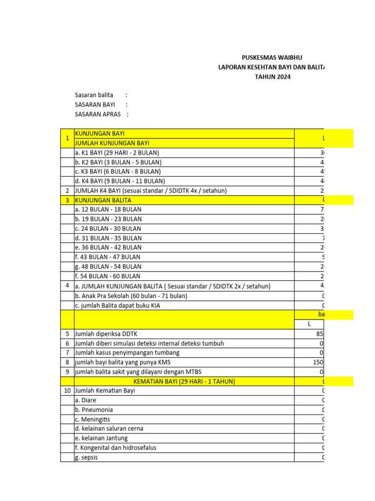 DDTK Maret 2024 | PDF