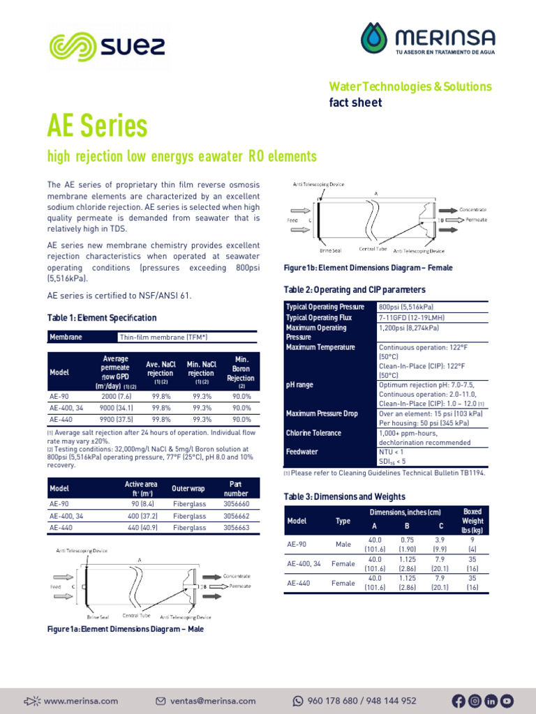 Suez Ae 1 | PDF | Membrane | Applied And Interdisciplinary Physics