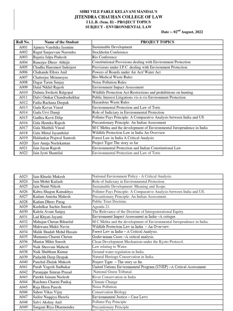 CDoc - Environmental Law Project Topics | PDF | Environmental ...