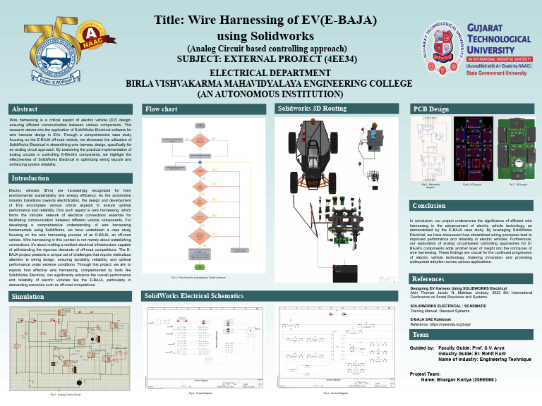 20ee065 Poster | PDF | Electric Vehicle | Reliability Engineering