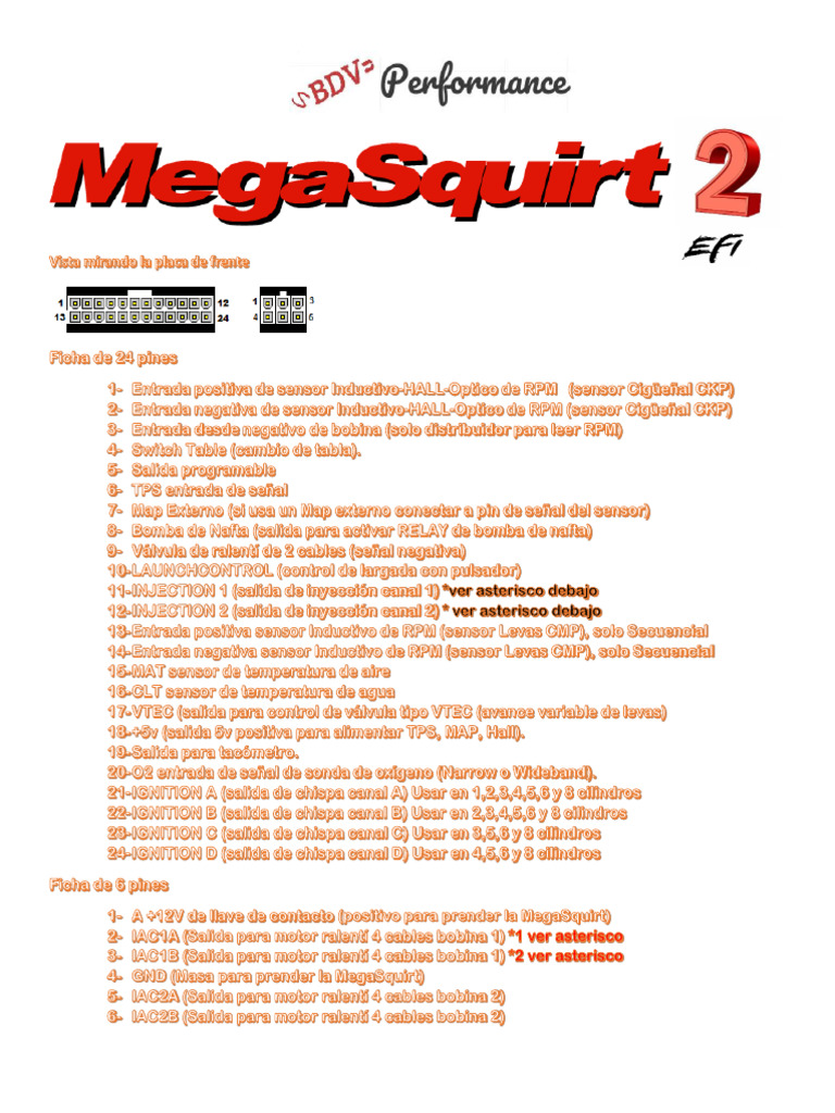 Instalación y Configuración MegaSquirt 2 | PDF | Informática ...