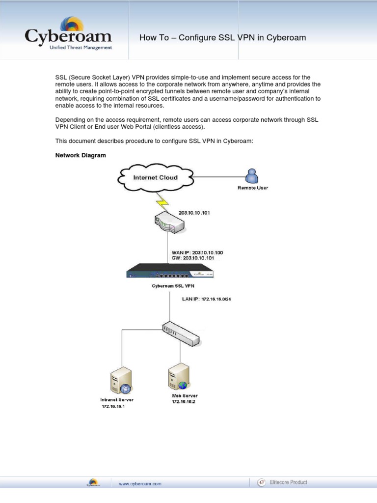 Cyberoam SSL VPN Setup Guide | PDF | Transport Layer Security ...