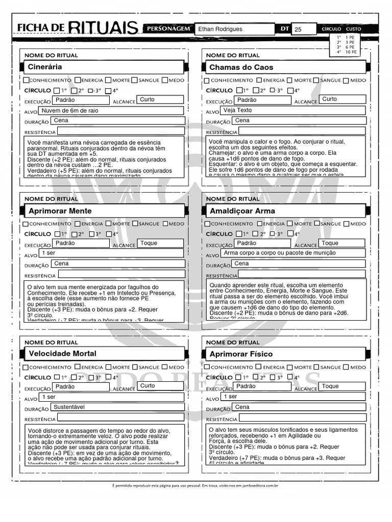 Rituais de Fogo e Poder: Guia Completo | PDF