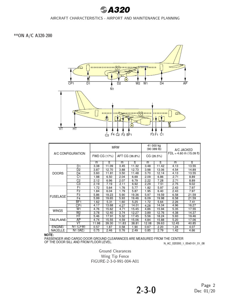 Airbus-Commercial-Aircraft-AC-A320 - Copie 37 | PDF | Aircraft ...