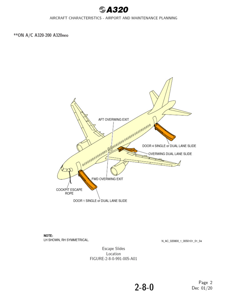 Airbus-Commercial-Aircraft-AC-A320 - Copie 75 | PDF