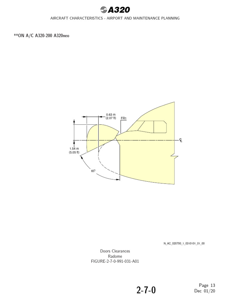 A320 Aircraft Characteristics Overview | PDF