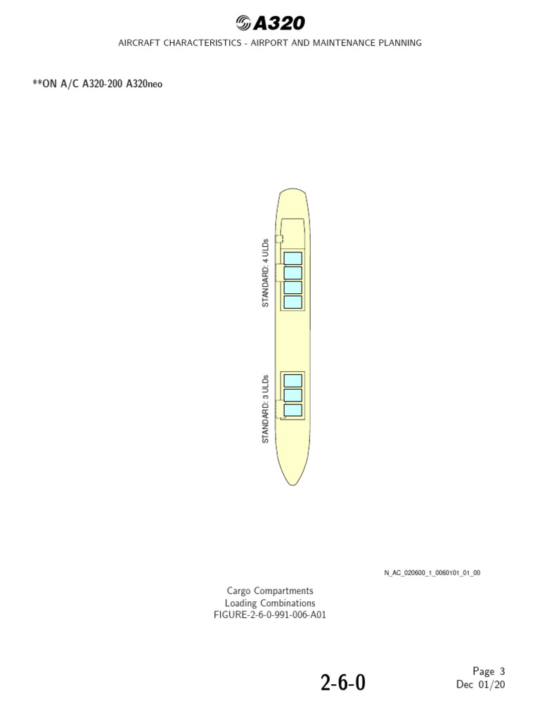 Airbus Commercial Aircraft AC A320 Copie 59 | PDF