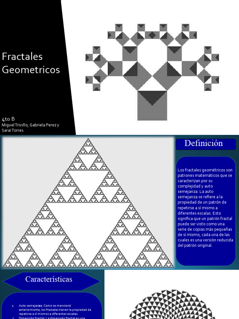 Fractales Miguel Triviño | PDF | Fractal | Geometría