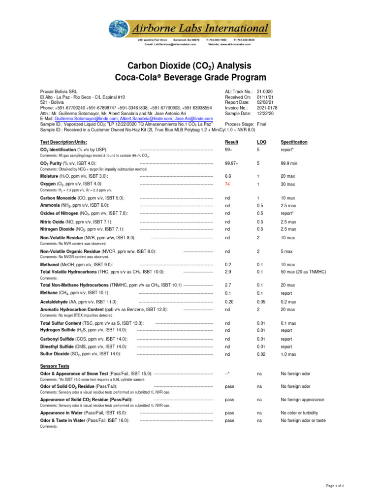Reporte Coke Co2 Bolivia | PDF | Carbon Dioxide | Detection Limit