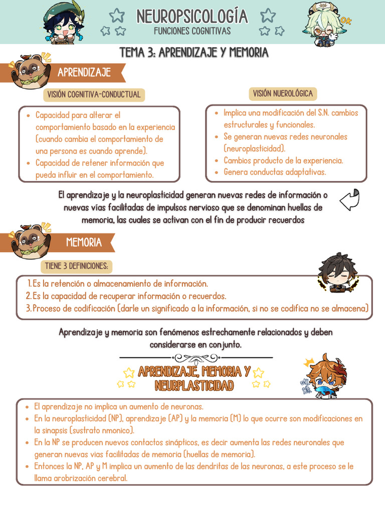 Neuro Memoria Y Aprendizaje Pdf Sinapsis Memoria