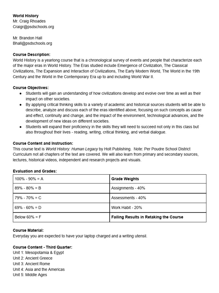 World History Syllabus | PDF | Critical Thinking | Plagiarism