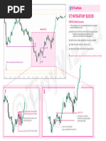 PD Arrays Matrix | PDF | Market Trend | Pay Television