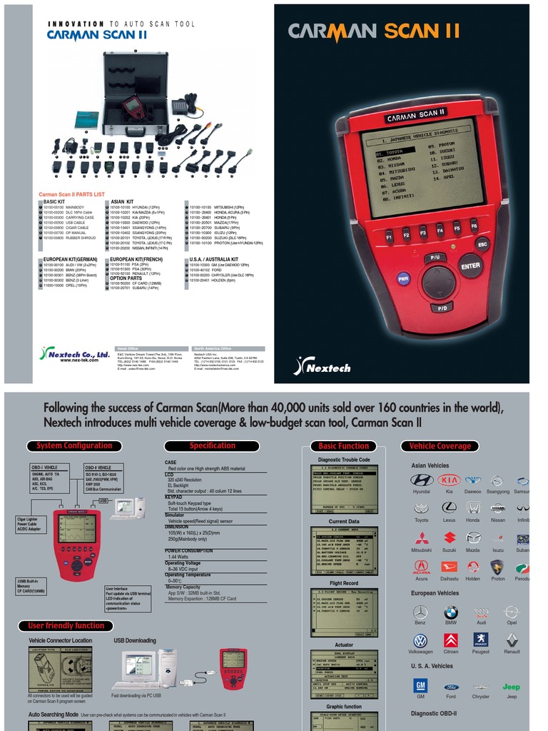 Carman Scan Ii Parts List: Basic Kit | PDF