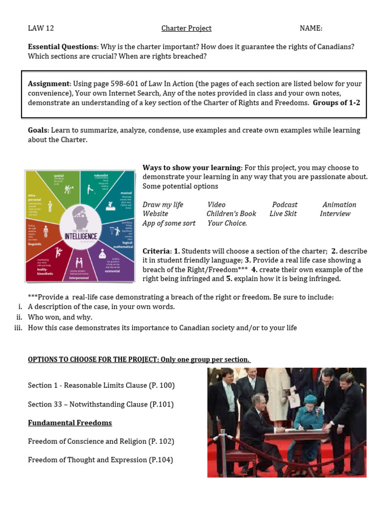Law 12 Charter of Rights and Freedoms Project | PDF | Justice | Crime ...