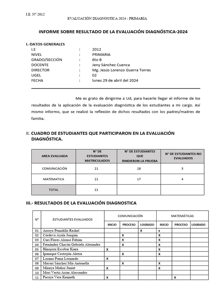 Formato - Informe de La Evaluación Diagnostica - 2024 | PDF | Evaluación | Evaluación educativa ...