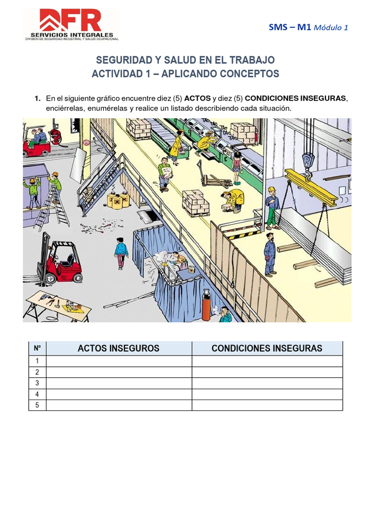 MOD 2 - ACTIVIDAD Identifica Acto Inseguro Condicion Insegura - Peligro ...