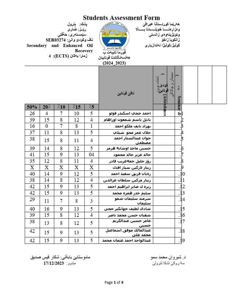 4 - Students Assessment Form 2023 - 2024 | PDF