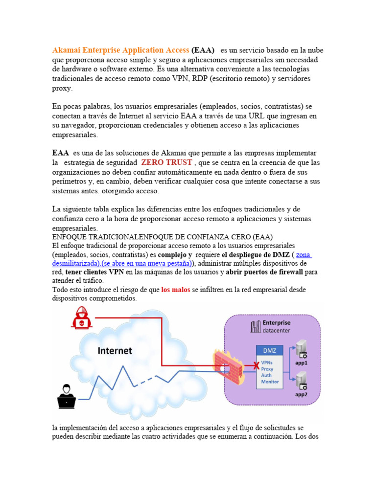 Akamai Enterprise Application Access | PDF | Computación en la nube | Red privada virtual