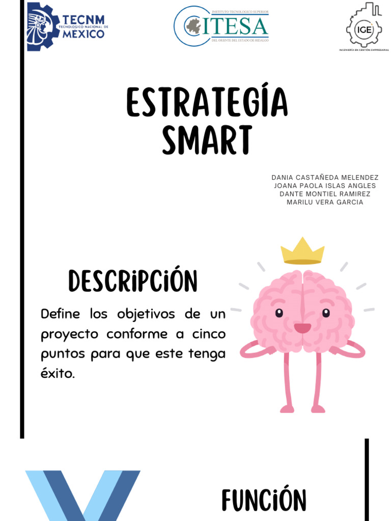 Smart | PDF | Business