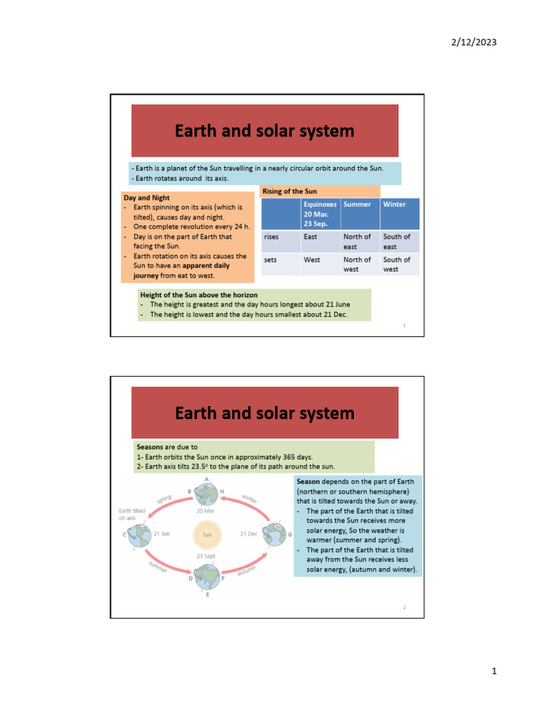 Earth and Solar System: Equinoxes 20 Mar. 23 Sep. Summer Winter ...
