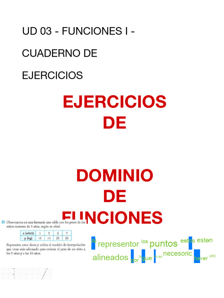 UD 03 - Funciones I - Cuaderno de Ejercicios | PDF | Matemáticas | Matemáticas De La Computación