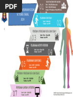 Pelaksanaan Program Rancangan Makanan Tambahan Di Sekolah Rendah ...