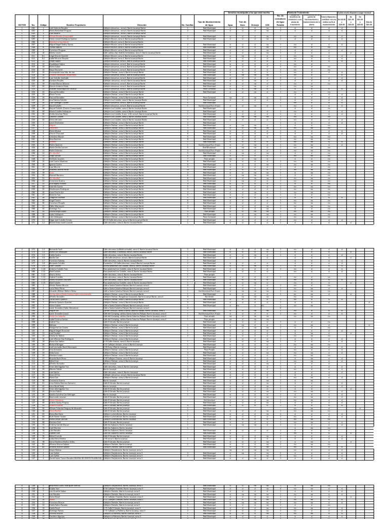 Gran Base Datos Catastro Pana Final | PDF
