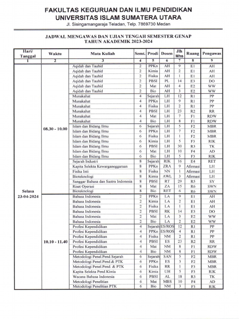 Jadwal Pengawas UTS Genap T.A 2023-2024 | PDF